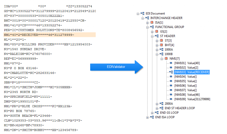 How to drill into data using Typed Documents – RDPCrystal EDI Library